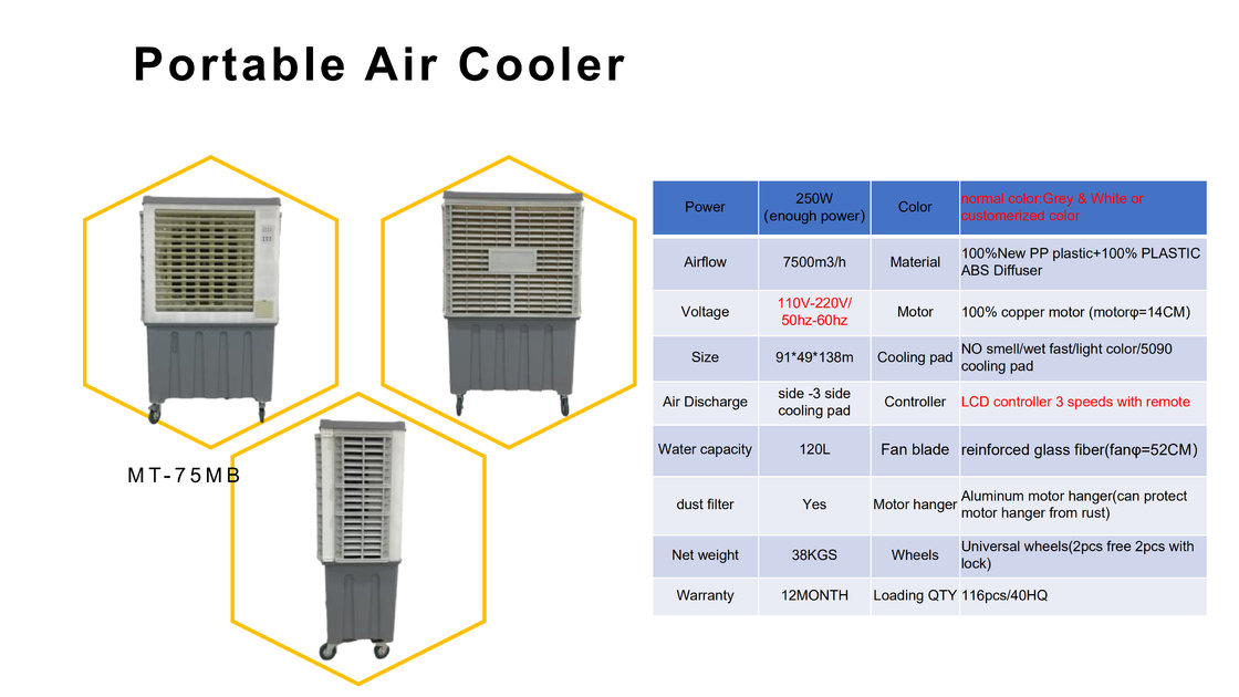 Moly 250W 7500m3/h 3 side cooling pad high quality portable air cooler