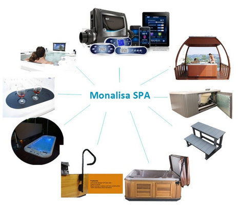 Monalisa M-3354 sexy hydro massage SPA USA Balboa hydrotherapy hot tub Western best quality swim SPA for 5 persons