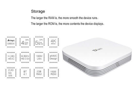 Amlogic S905X TX95 2g/16g Hot selling kodi 17.0 android 6.0 good quality