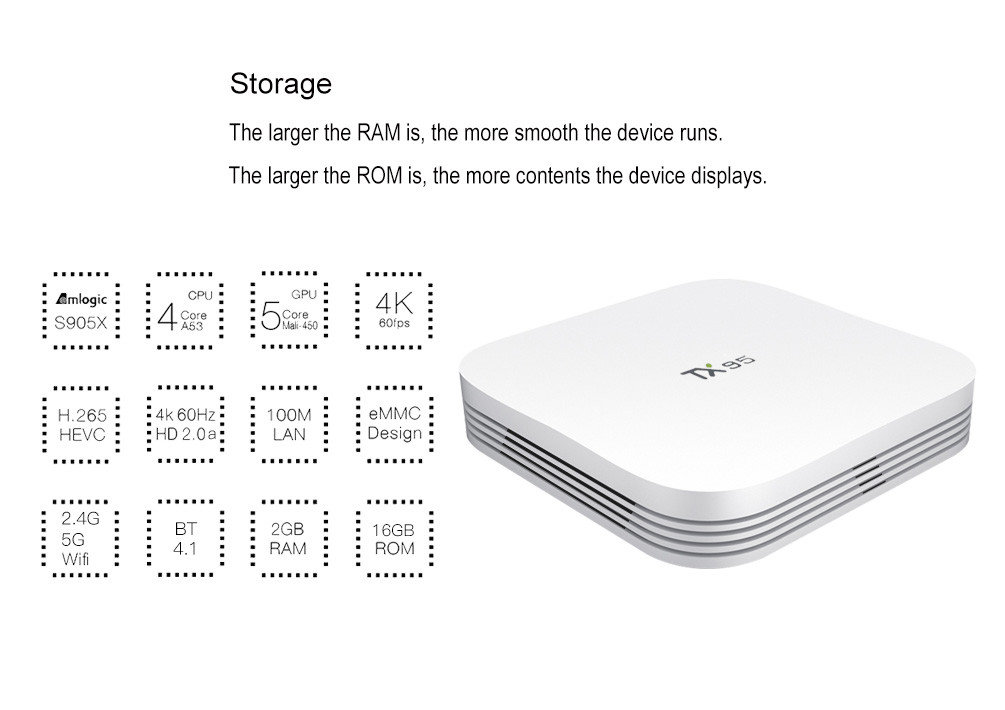 Amlogic S905X TX95 2g/16g Hot selling kodi 17.0 android 6.0 good quality