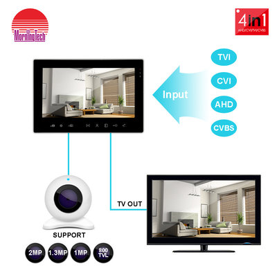 Manufacturer of video intercom System TV out connect with DVR AHD video door bell