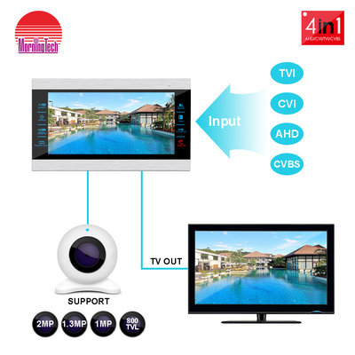 High definition video door phone with motion detection security video intercom system