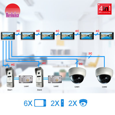 sensor's button AHD1080P 220V video intercom with metal housing villa office security intercom System