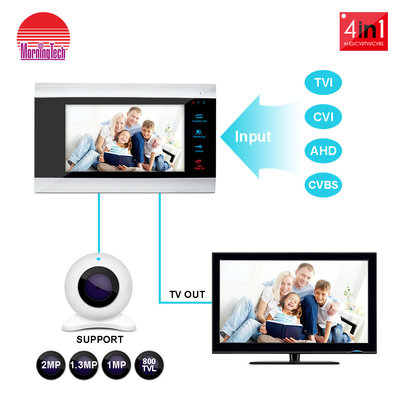 CE/FCC approved waterproof home security wired video door phone system for villa