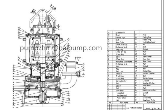 Submersible slurry pump,submersible sewage pump, submersible pump wit agitators, submersible pump, centrifugal pump