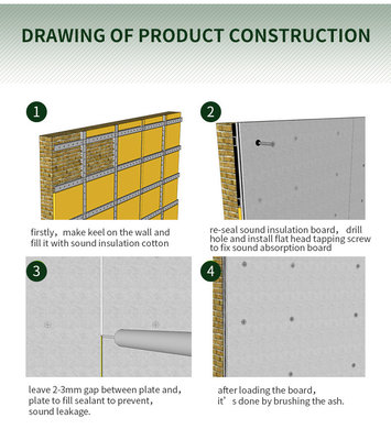 Tianjie Fireproof Acoustic Panels Factory Decorative Acoustic Insulation Baffle Panel For Wall Panel