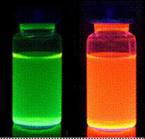 Oil soluble CdSeS QDs