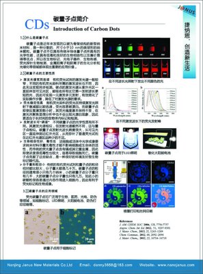 Oil soluble carbon QDs