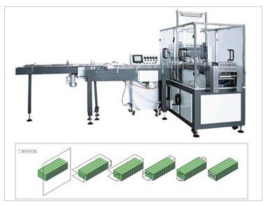 Professional Facial Tissue Paper Packaging Machine / Tissue Folding Machine supplier