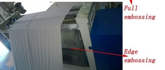 Embossing Printing Tissue Paper Cutting Machine Point To Nest Lamination supplier