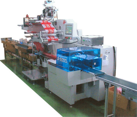 High Capacity Automatic Facial Tissue Box Packing Machine For Full Line supplier