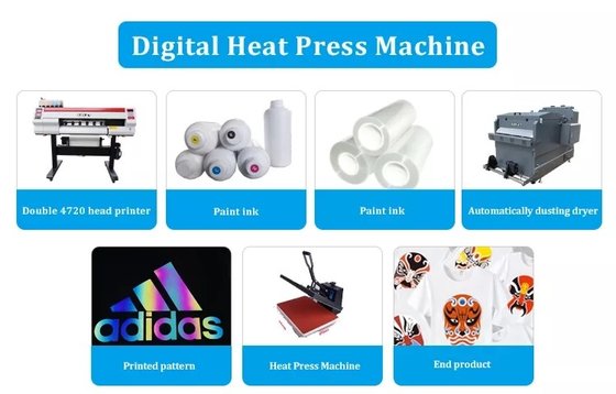 Audley 600mm DTF Printer with Powder Shaking Machine i3200/XP600 print head with cheap price   and dtf printer supplies
