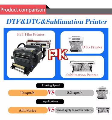 Double Head DTF Printer with Powder Shaker and Air Purifier Suitable for All Fabric Types