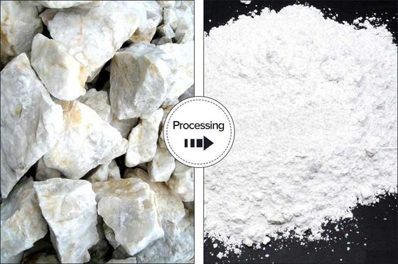 Limestone Mineral vertical quartz stone powder grinder machine price, Feldspar raymond grinding mill