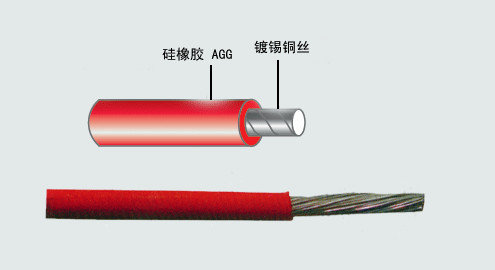Silicone Rubber Insulated High Voltage Wiring Cord, Tinned copper conductor