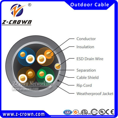 China Factory Indoor/ Outdoor Cheap High Quality 305m UTP Cat5e Network Cable