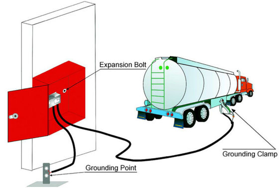 non sparking Static Grounding Clamp With Alarm(Mobile)