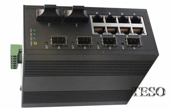 DIN Rail Optical Ethernet Switch