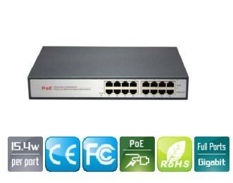 8-Port  Gigabit PoE Injector Adapter IEEE 802.3af For IP Security Cameras