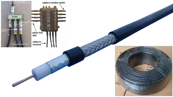 Belden Braiding CCTV CATV Coaxial Cable Connector Types UV Stabilized Jacket
