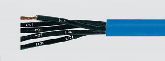XLPE Insulated Screened Fire Resisting Low Halogen Cable for Ships