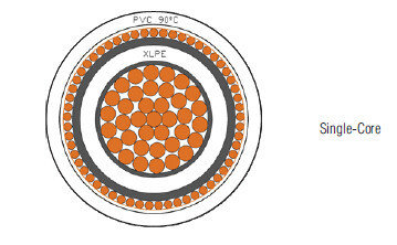 XLPE Insulated PVC Sheathed Flame Retardant Cable For Distribution Lines