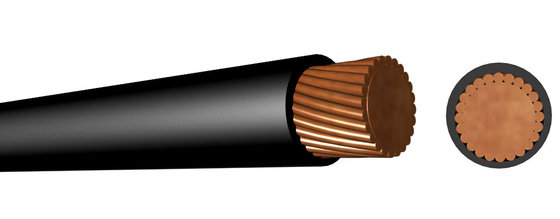 Cupper Core Fluorine Plastic Insulated and Sheathed Control Cable OEM