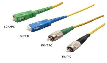 Colored Fan-out Pigtails Fiber Optic Patch Cord Customized Length
