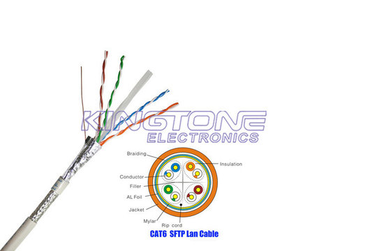 SFTP CAT6 ネットワーク ケーブル 4 は 23 の AWG の固体裸の銅ポリ塩化ビニール ジャケットを組み合わせます