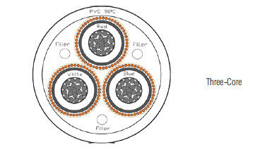 6KV/10KV XLPE Insulated High Voltage Cable Submarine Power Cable