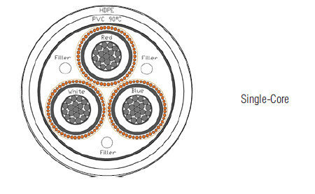 6KV/10KV XLPE Insulated High Voltage Cable Submarine Power Cable