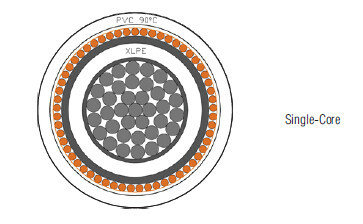 Flame Retardant Underground High Voltage Cable XLPE Insulation PVC Sheath