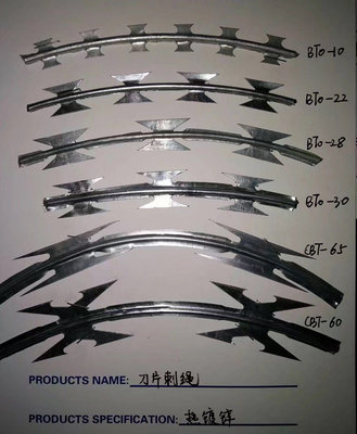 BTO-22 Galvanized Razor Wire Coils With Loops Dia 600 mm Used On Ships For Anti-piracy supplier