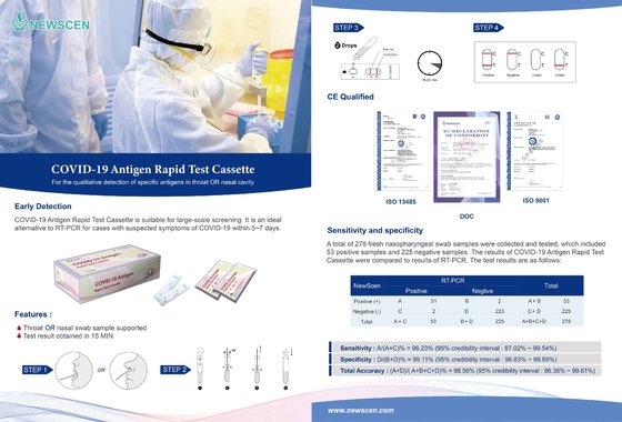 2019-nCoV Antigen Rapid Test Kit