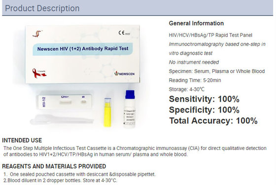 HIV1/2 Antibody Self Rapid Test  CE0123  WHO 100%