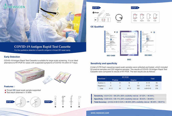 COVID-19 Ag Respi-Strip kit