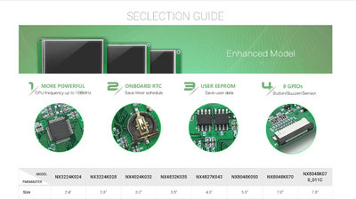 ITEAD Intelligent Systems Co.,Ltd.