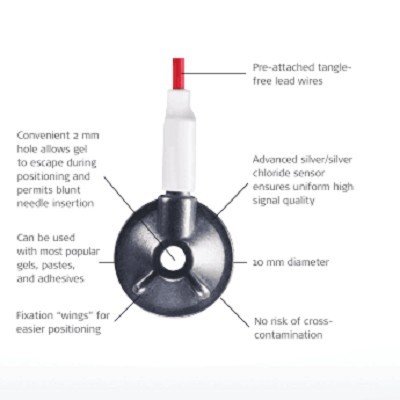 Disposable Slim EEG Cup Electrodes
