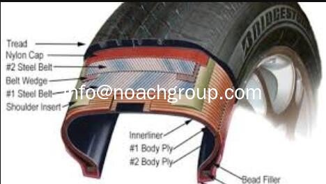Copper Plated Bead Wire for Making Tire, 0.78mm, High tensile strength,raw tire materials,bead cores supplier