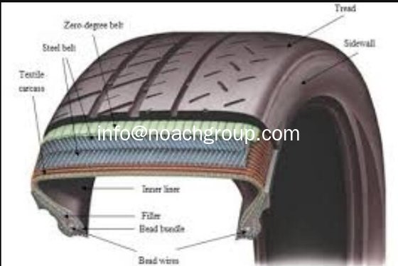 Copper Plated Bead Wire for Making Tire, 0.78mm, High tensile strength,raw tire materials,bead cores supplier