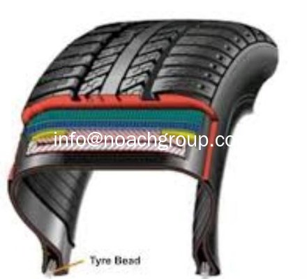 heavy load truck tyres manufacturing, 0.78mm,0.89mm,0.96mm, High tensile strength,raw tire materials,bead cores supplier