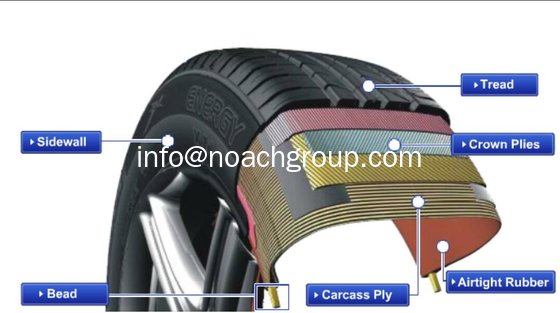 China Supplier 0.96mm Nt Wire Coil for Tire Bead Wire, High tensile strength,raw tire materials,bead cores supplier