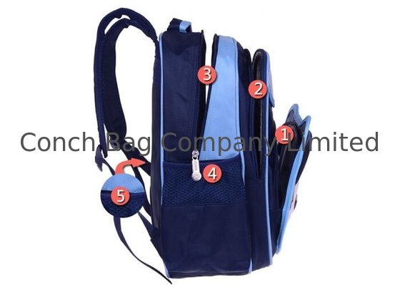 Three dimensional Children School Bags backpacks with adjustable shoulder belt