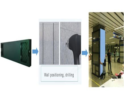 Indoor LED Videowall, Indoor hd led display, LED Video wall for Shop