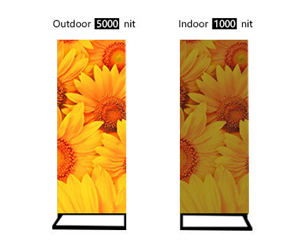 Outdoor Slim LED Poster Outdoor LED Media Player Standing Outdoor LED Display manufacturer Advertising LED Display