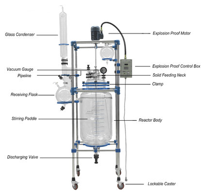 Hot sale 20L jacketed glass reactor for piolet test of chemical, biological, medical industry