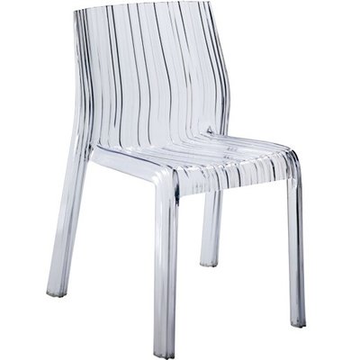 plastic transparent purple Frilly Chair LeisureMod Denville Transparent Black Modern Dining Chair supplier