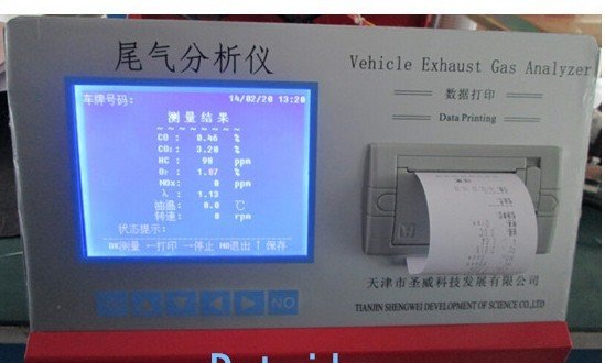 Portable SV-5Q Car Exhaust Gas Analyzers