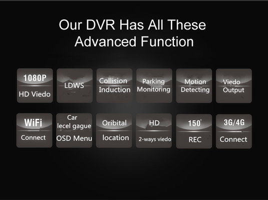 Black English Automotive Diagnostic Tools Car DVR Auto DVR For BMW Audi