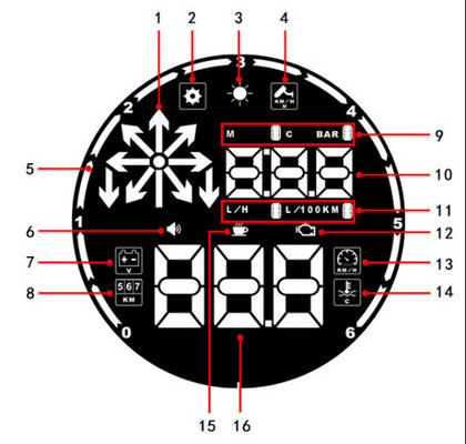 Universal Car Diagnostic Computer HUD Head Up Display OBDII KMH / MPH Overspeed Alarm